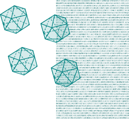 City of Reno Public Portal